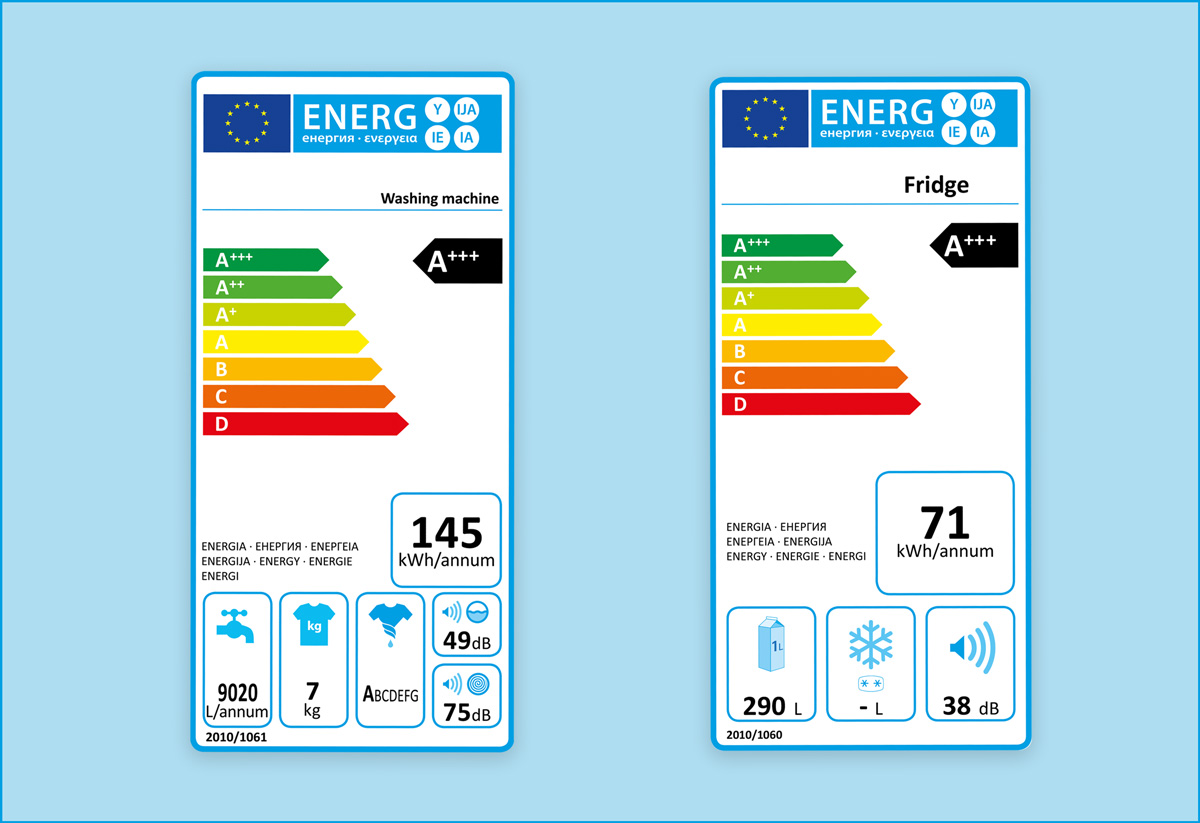 Clasele energetice la frigidere: Ghid Complet pentru diferențierea ...