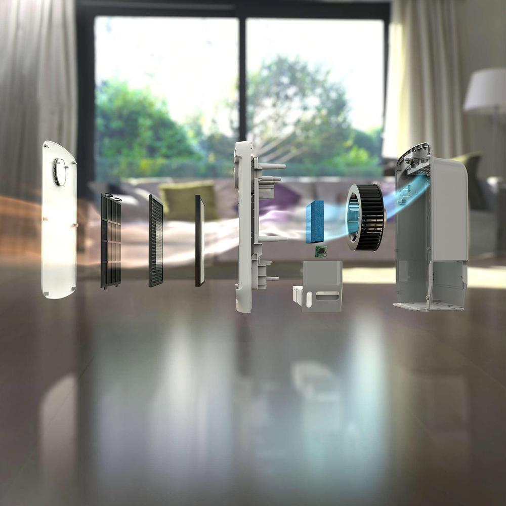 Purificator de aer si umidificator Philips Combi 2-in-1 AC4080/10 ...